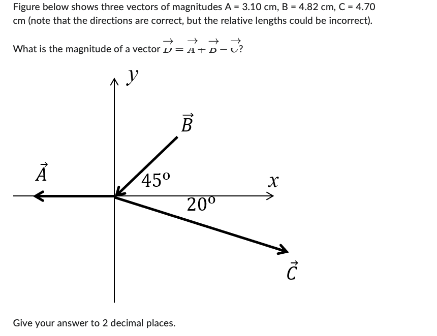 Solved Figure below shows three vectors of magnitudes A=3.10 | Chegg.com