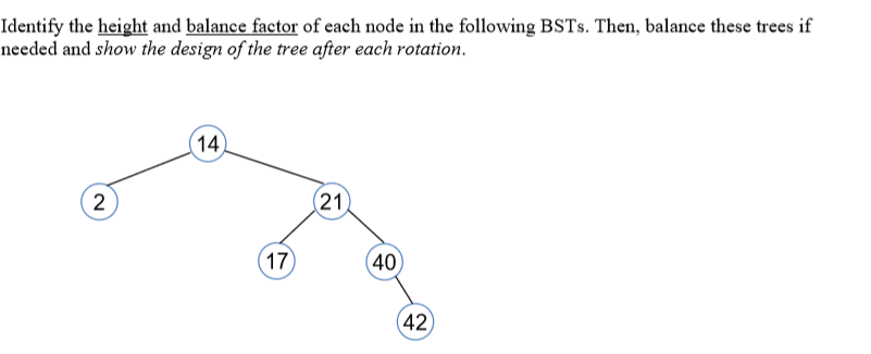 Solved Identify the height and balance factor of each node | Chegg.com