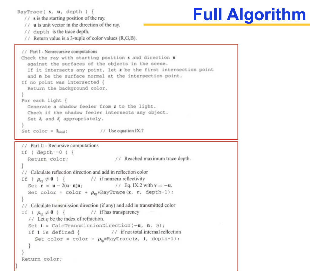 Solved Can you help me to convert this full algorithm to | Chegg.com