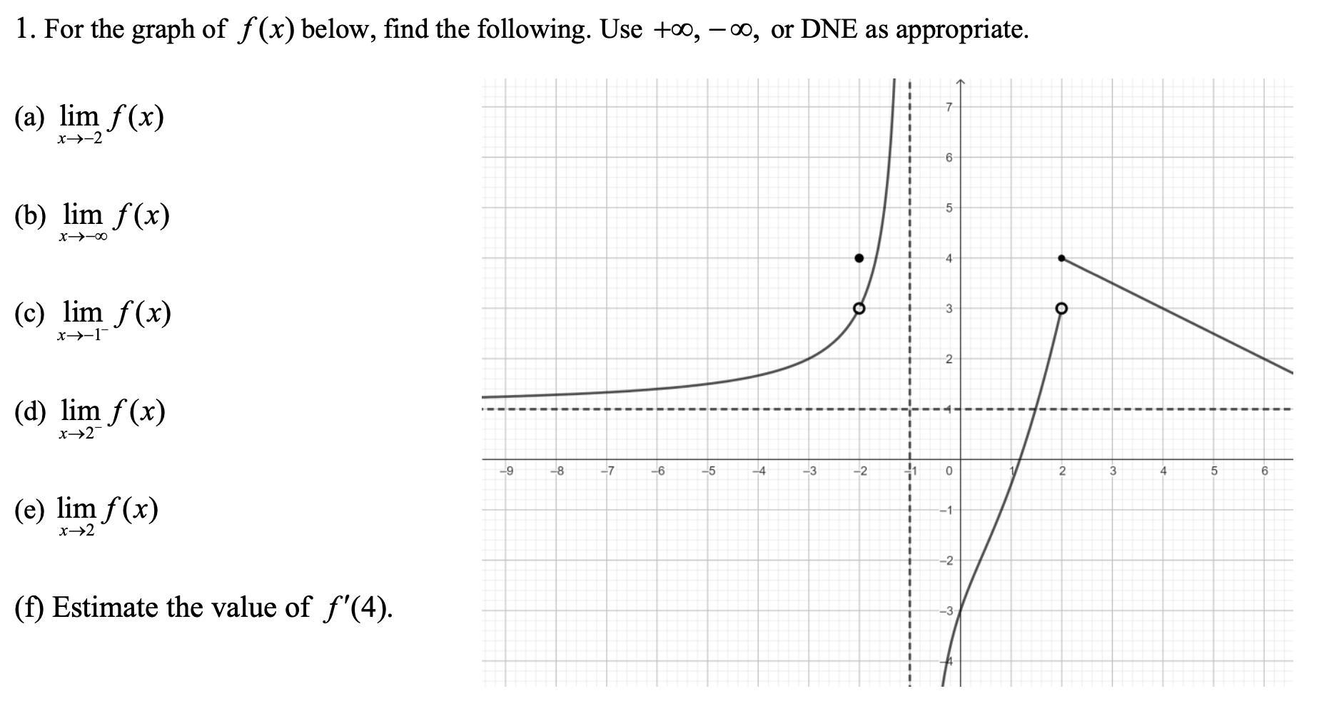 Solved Hello!I am doing more practice for homework, I think | Chegg.com