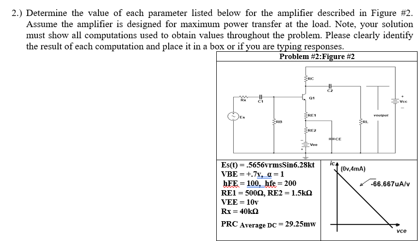 Solved 2.) Determine the value of each parameter listed | Chegg.com