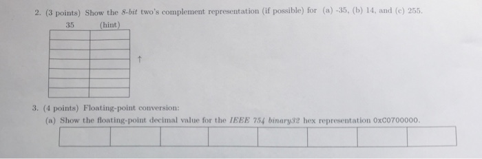 Solved Show the 8-bit two's complement representation (if | Chegg.com