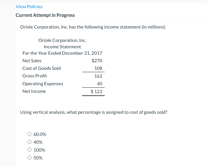 Solved View Policies Current Attempt in Progress Oriole | Chegg.com