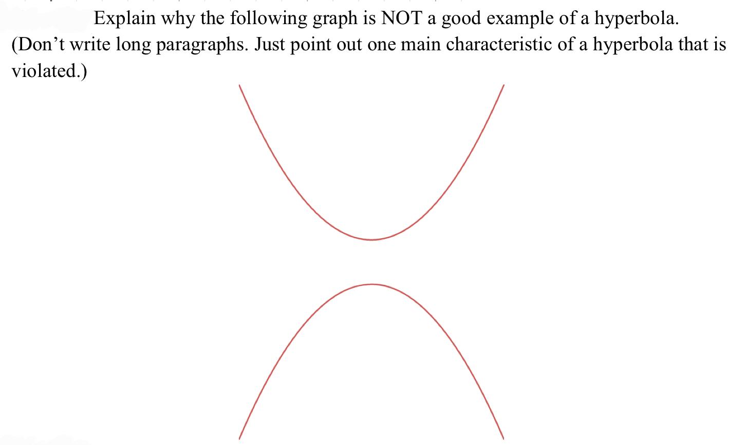 Solved Explain why the following graph is NOT a good example | Chegg.com