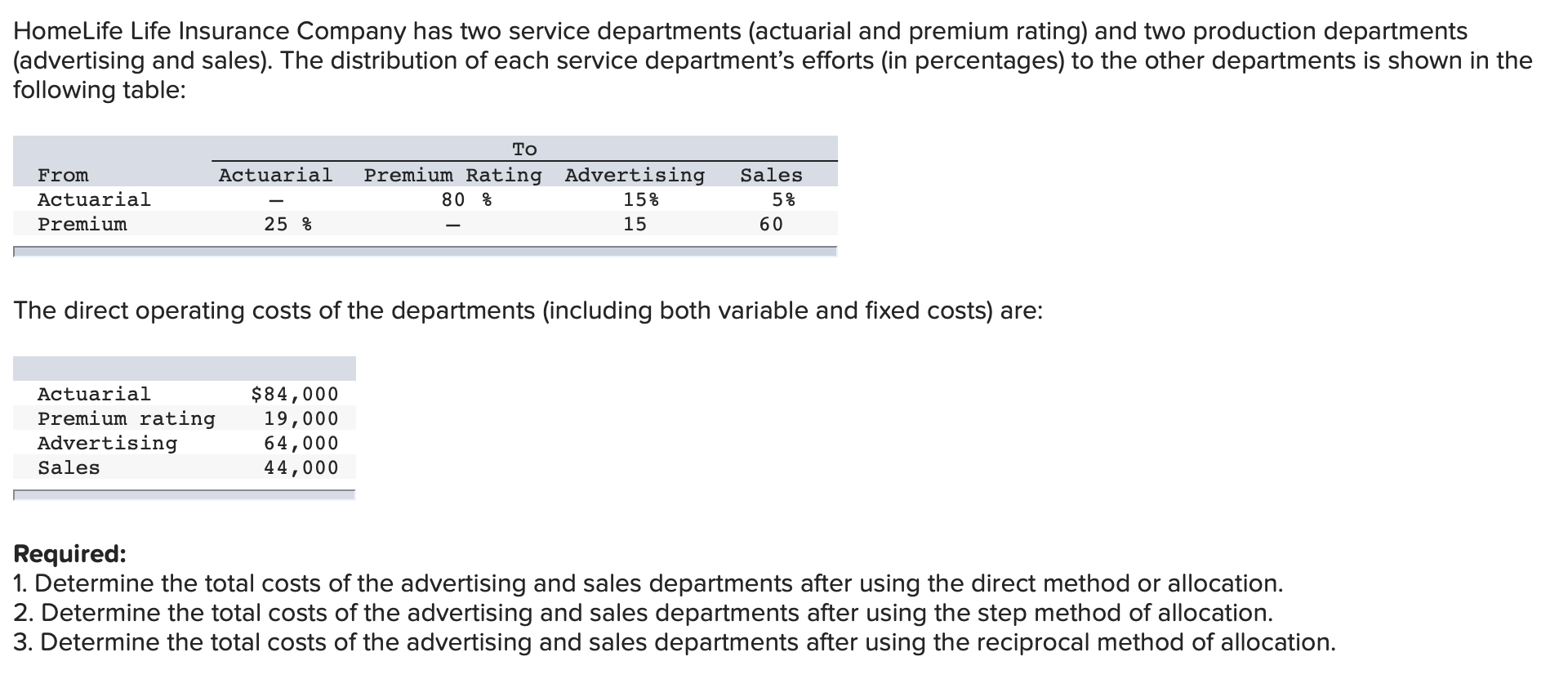 Solved HomeLife Life Insurance Company has two service | Chegg.com