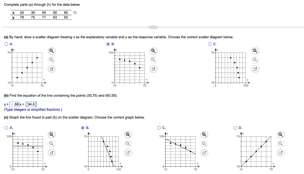 Solved Complete parts (a) through (h) for the data below. | Chegg.com