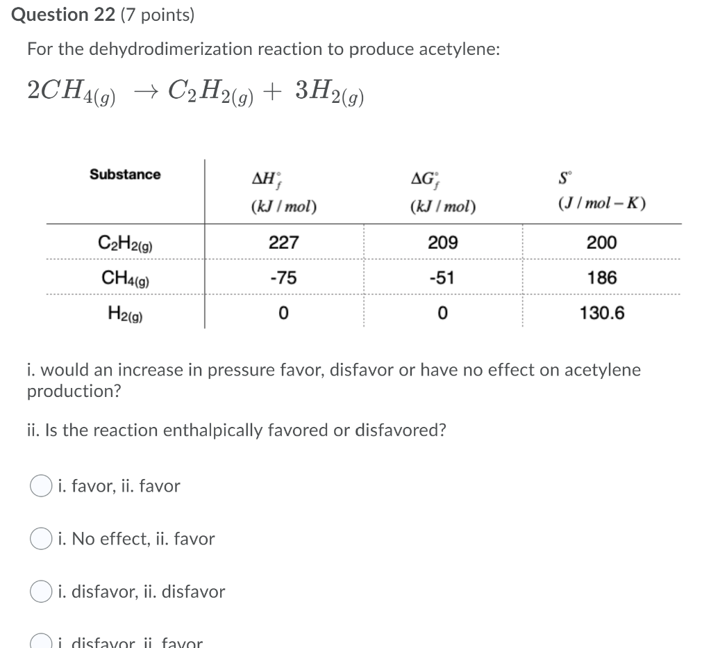 Solved Question 22 (7 points) For the dehydrodimerization | Chegg.com