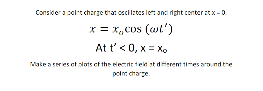 Solved Consider a point charge that oscillates left and | Chegg.com