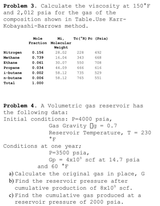 Problem 3. Calculate the viscosity at 150°F and 2,012 | Chegg.com