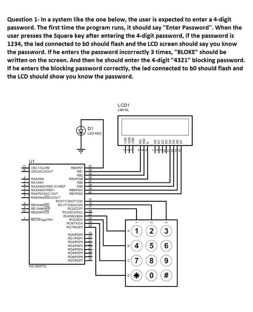 Solved Question 1- In a system like the one below, the user | Chegg.com
