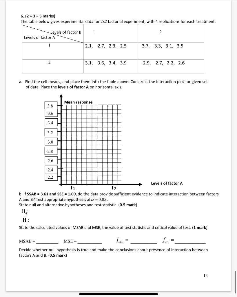 Solved 6 235 Marks The Table Below Gives Experimental 