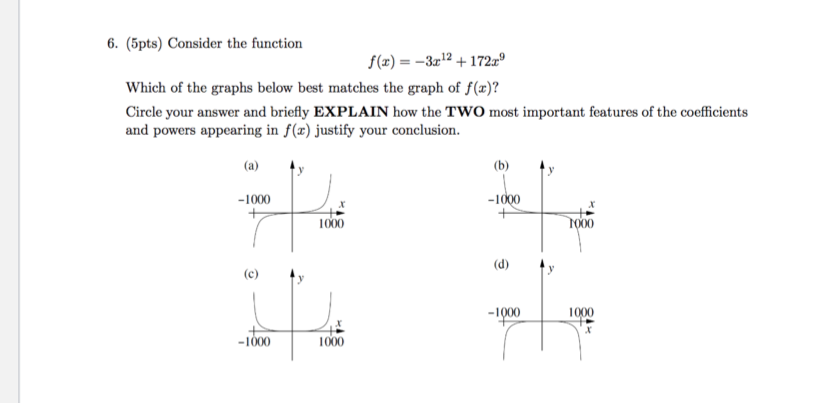 Solved Consider the functionf(x)=-3x?12+172x?9Which of the | Chegg.com