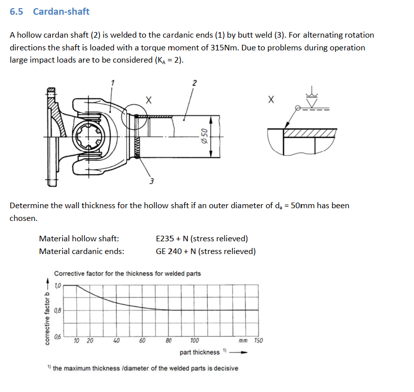 A hollow cardan shaft (2) is welded to the cardanic | Chegg.com