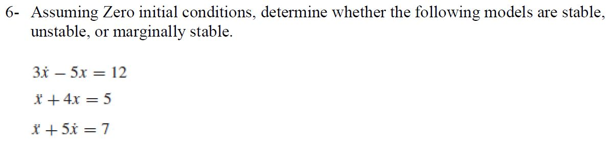 Solved 6- Assuming Zero initial conditions, determine | Chegg.com
