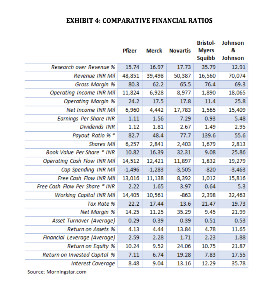 Calculate the Herfindahl-Hirschman Index (HHI) of | Chegg.com