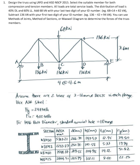 Solved 1. Design the truss using LRFD and ASD NSCP 2015. | Chegg.com