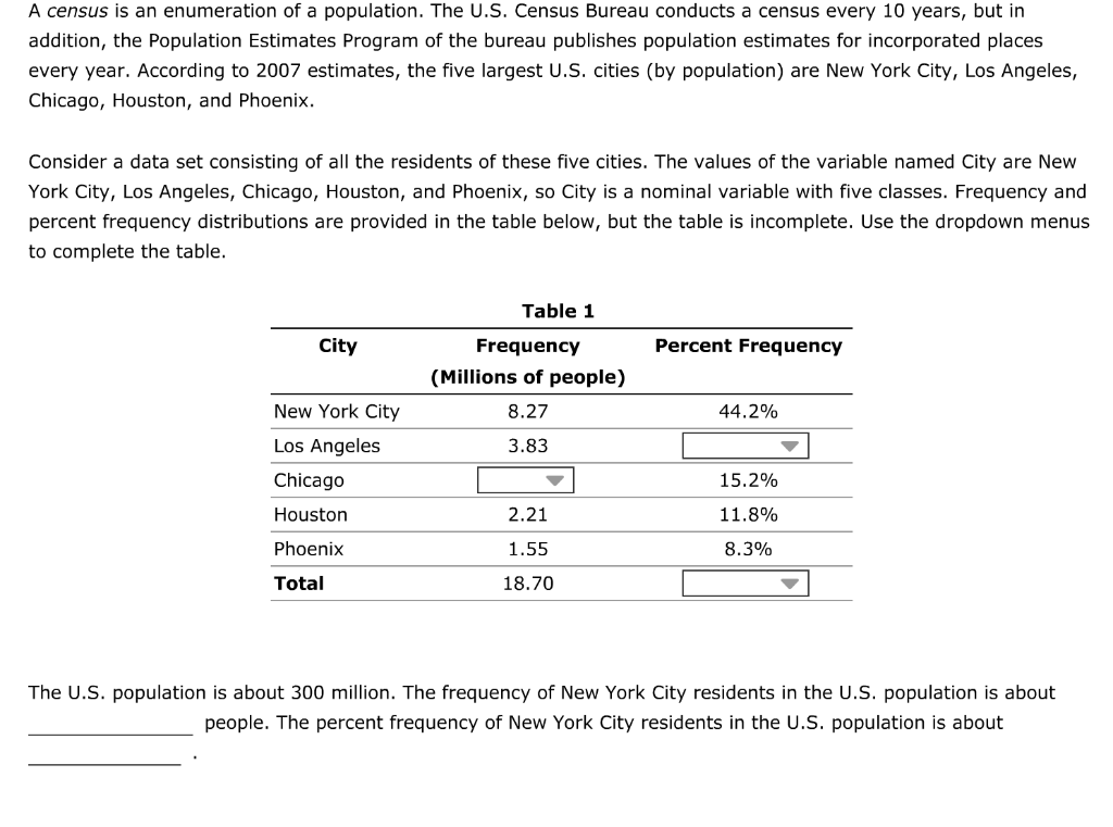 Solved 1 Summarizing Categorical Data Frequency