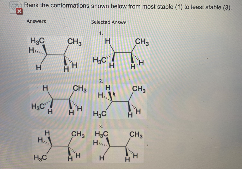 Solved Rank the conformations shown below from most stable | Chegg.com