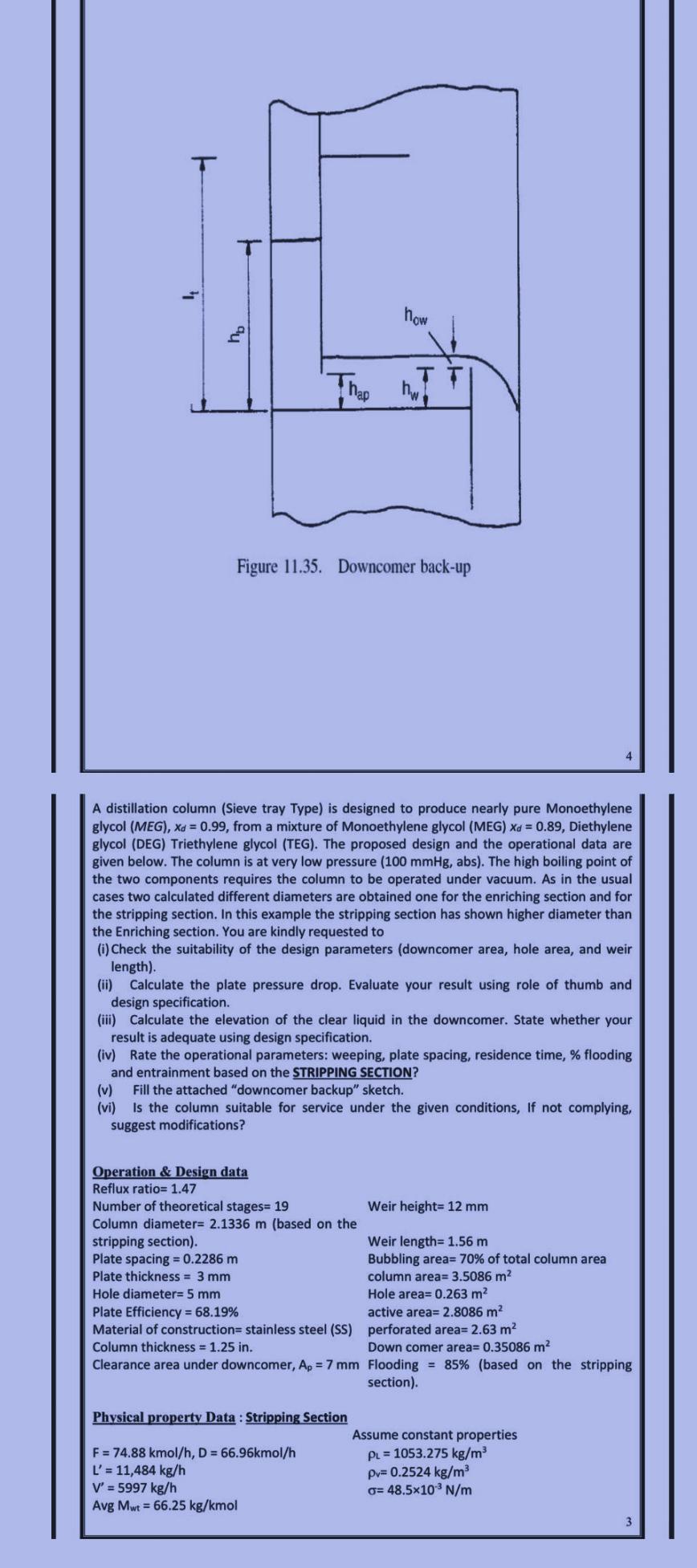 Solved how Figure 11.35. Downcomer back-up A distillation | Chegg.com