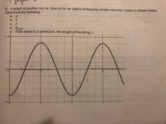 Solved B C object undergoing simple harmonic motion is shown | Chegg.com