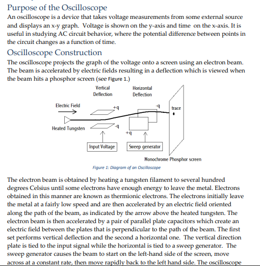 Summarize the 4 main section of the Oscilloscope lab | Chegg.com