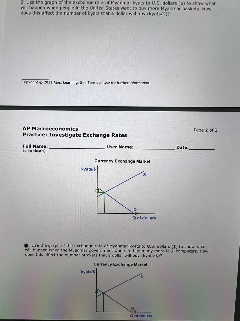 Solved 2. Use the graph of the exchange rate of Myanmar | Chegg.com
