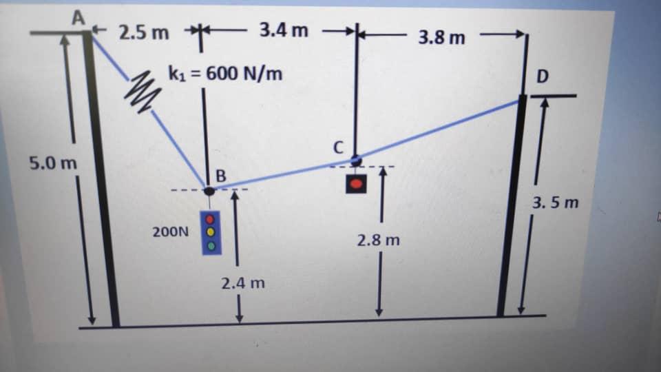 Solved The system of weights and cables shown below is in | Chegg.com
