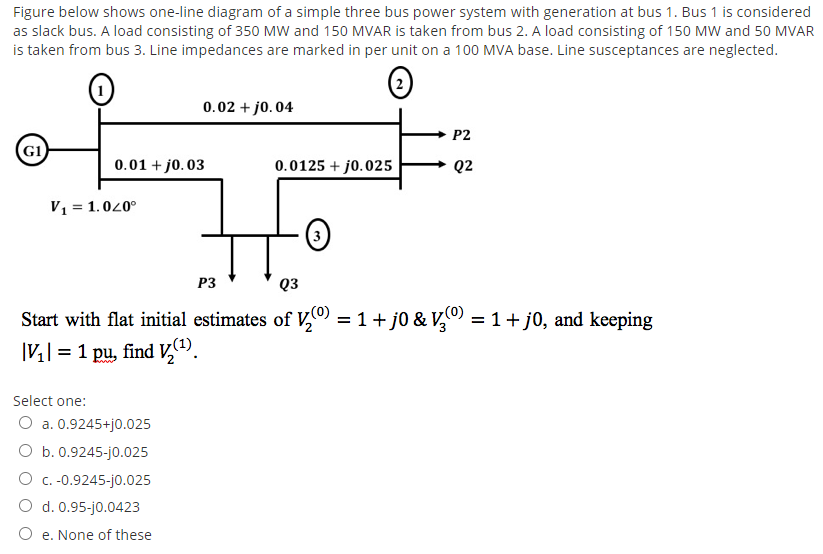 Solved Figure below shows one-line diagram of a simple three | Chegg.com