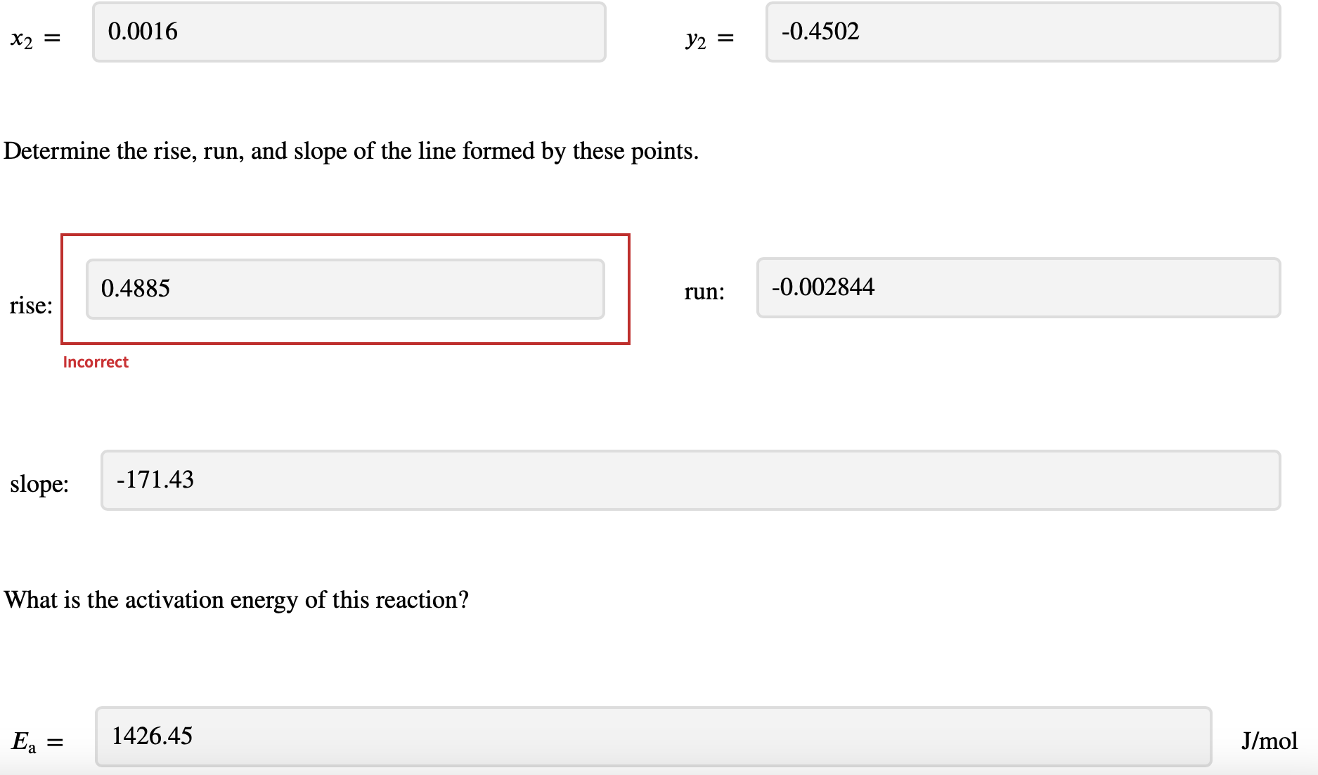 Solved Consider the reaction data. A products What two | Chegg.com