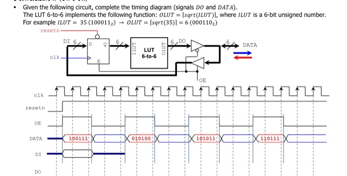 Solved Given the following circuit, complete the timing | Chegg.com