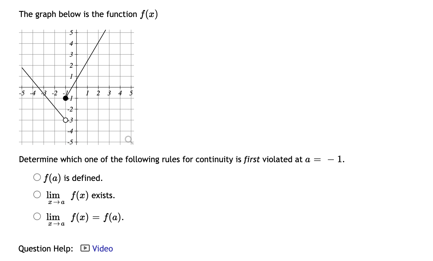 Solved Question 3 6 y=f(x) 1 5 4 tim 3 1 2 1 1 + 1 1 1 1 | Chegg.com