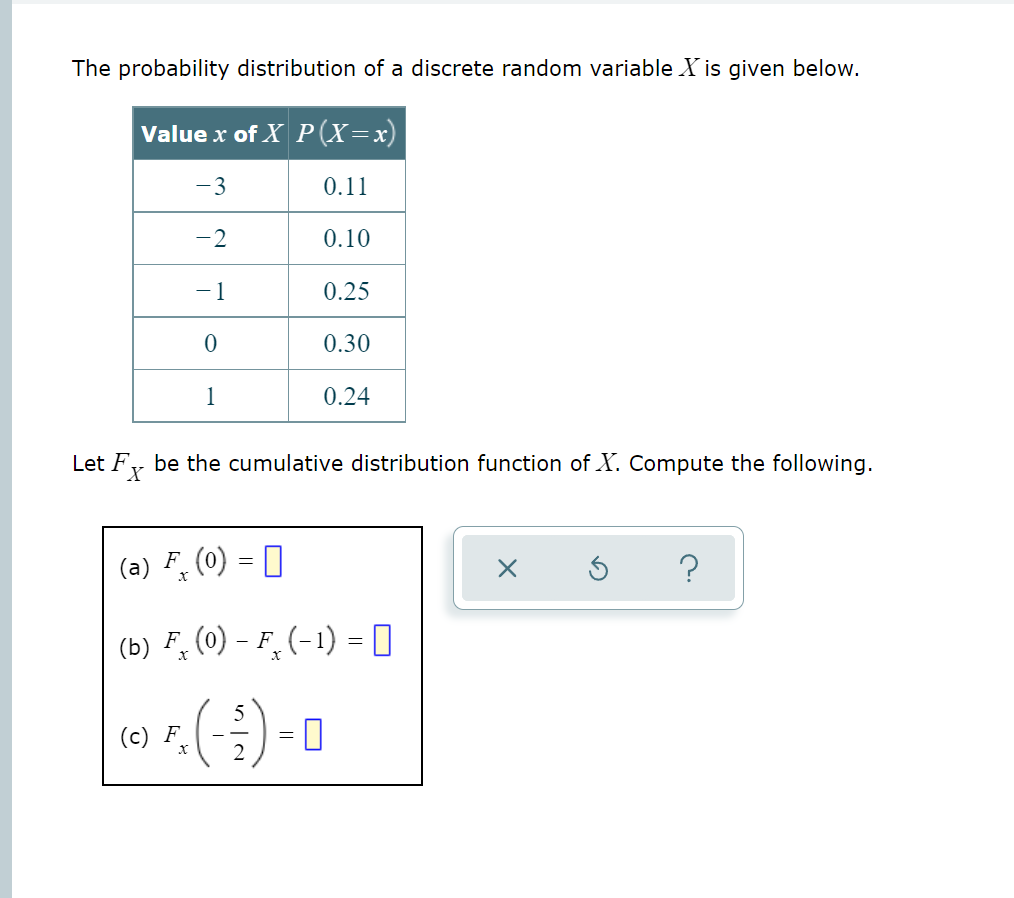 Solved The probability distribution of a discrete random | Chegg.com