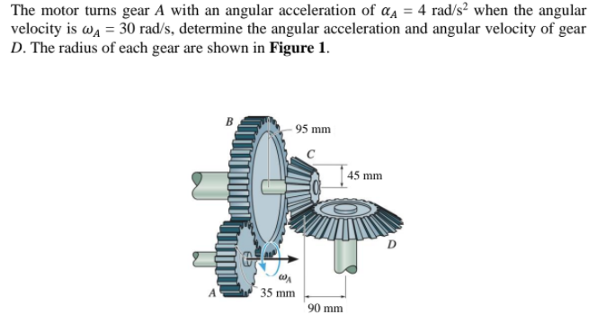 Solved The motor turns gear A with an angular acceleration | Chegg.com