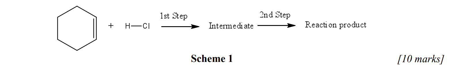 Solved The addition of HCl to cyclohexene is shown below in | Chegg.com