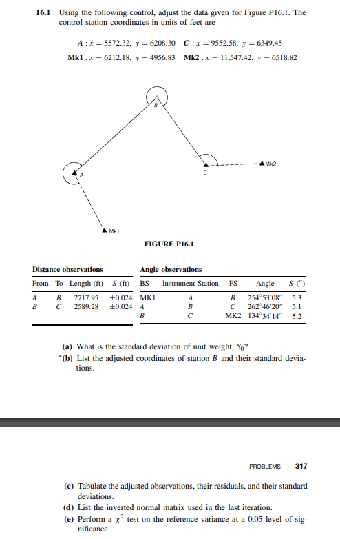 Solved 16.1 Using the following control, adjust the data | Chegg.com