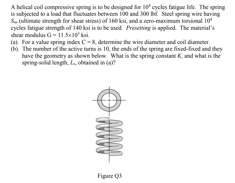 Solved A helical coil compressive spring is to be designed | Chegg.com