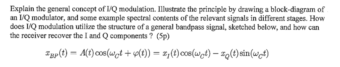Solved Explain the general concept of I/Q modulation. | Chegg.com