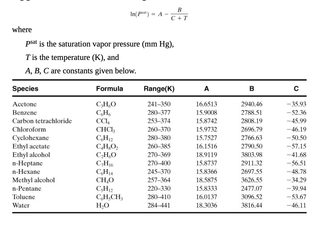 Solved Flash point of pure ethanol from Appendix B = 13 | Chegg.com
