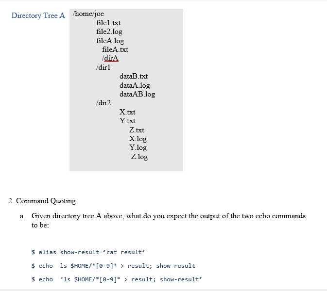 Solved 2. Command Quoting a. Given directory tree A above, | Chegg.com