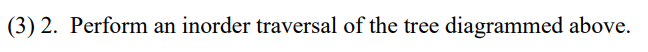 Solved A. (3) 2. Perform an inorder traversal of the tree | Chegg.com