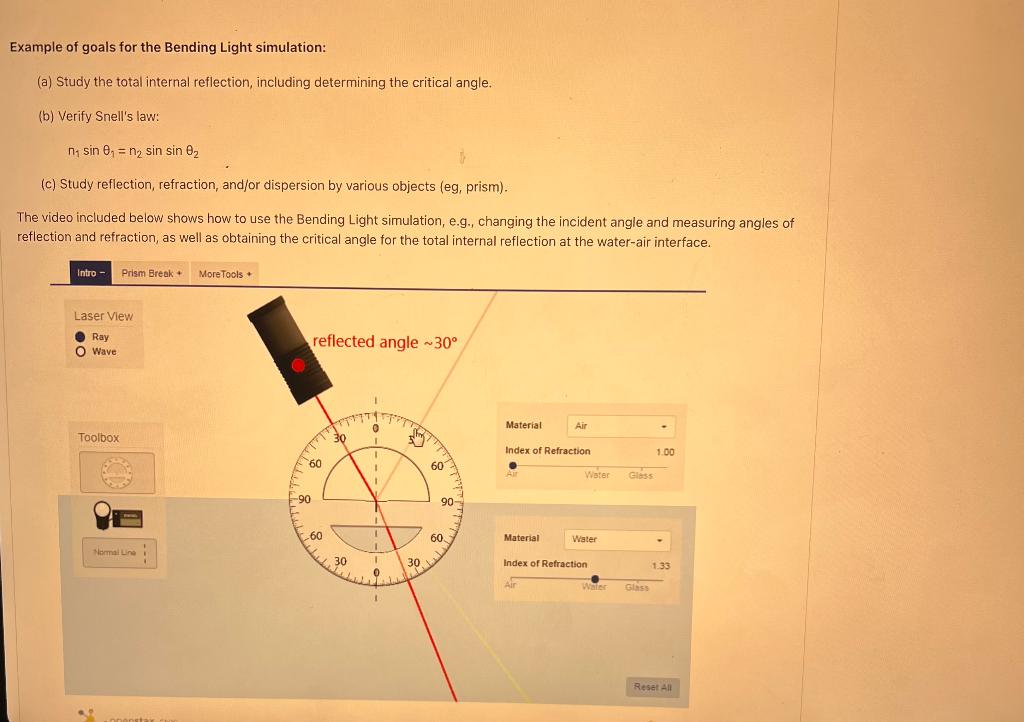 Solved Example of goals for the Bending Light simulation: | Chegg.com
