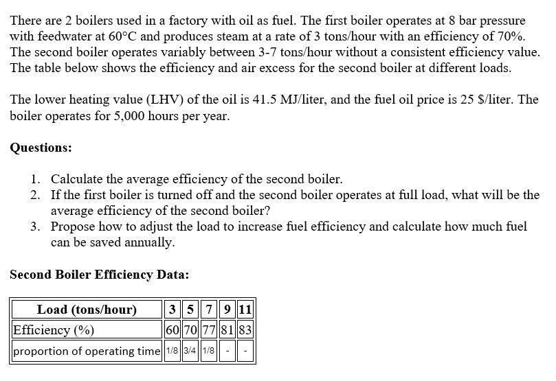 Solved There are 2 ﻿boilers used in ﻿a factory with oil as | Chegg.com