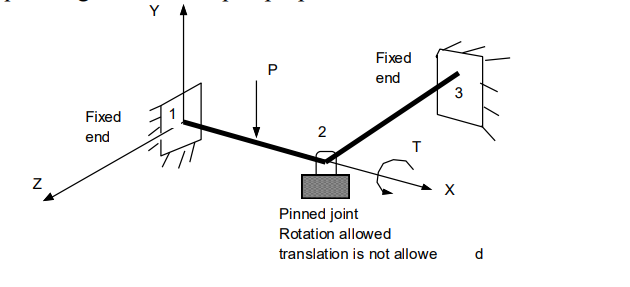 Solved The grid shown in the figure is discretized to two | Chegg.com