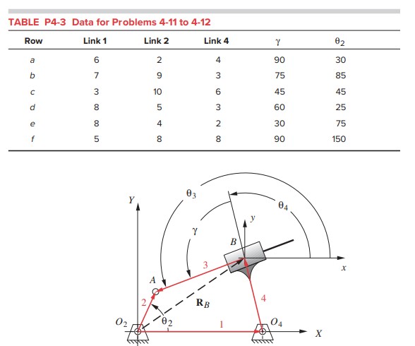 Repeat Problem 4 11 except Solve By The Vector Loop