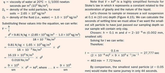 Solved Use Stokes’ Law to calculate the time it will take | Chegg.com