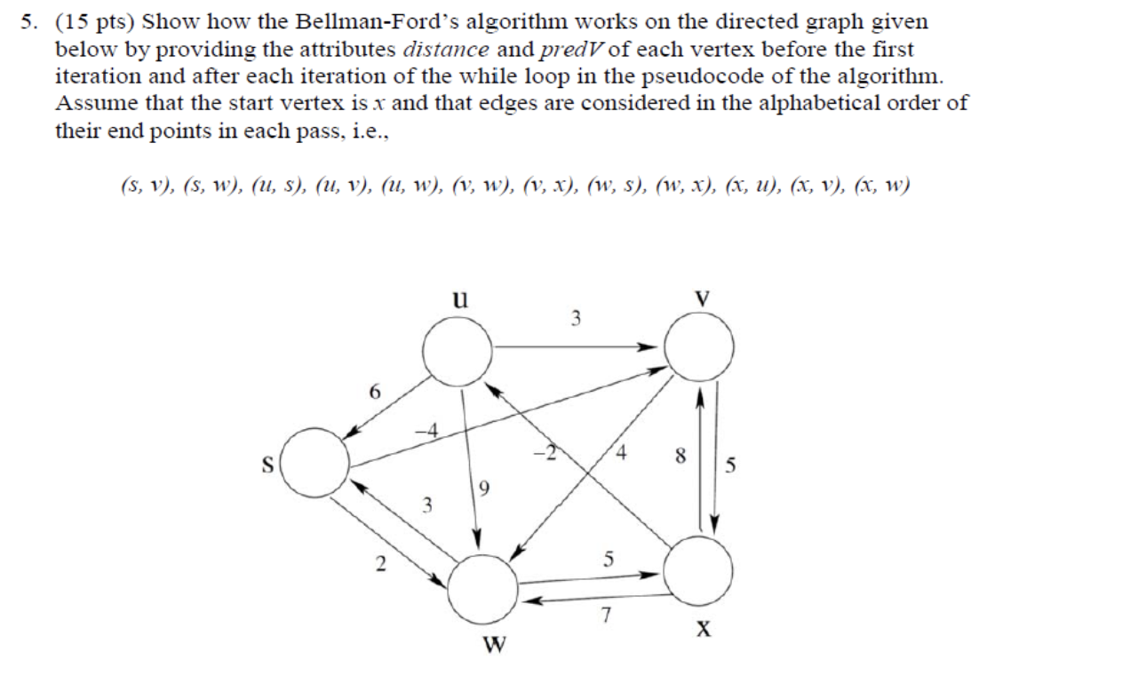 Solved 5. (15 pts) Show how the Bellman-Ford’s algorithm | Chegg.com