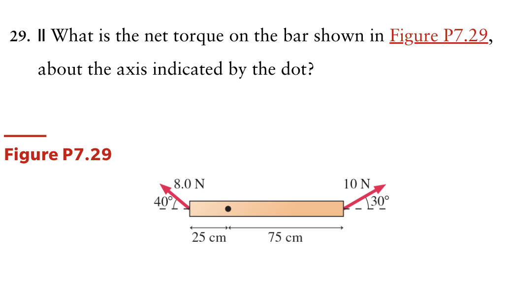 Solved 29. II What is the net torque on the bar shown in | Chegg.com