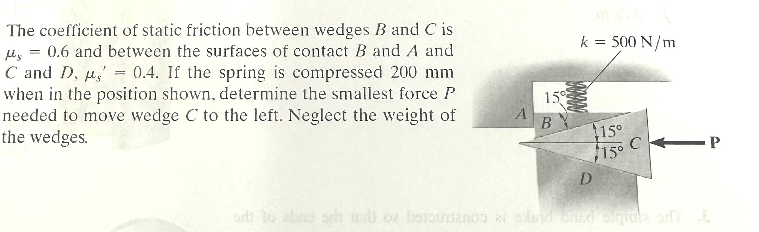 Solved The coefficient of static friction between wedges B | Chegg.com