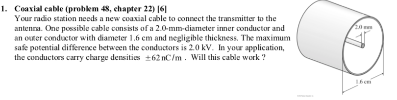 Solved 1. Coaxial cable (problem 48, chapter 22) 161 Your | Chegg.com