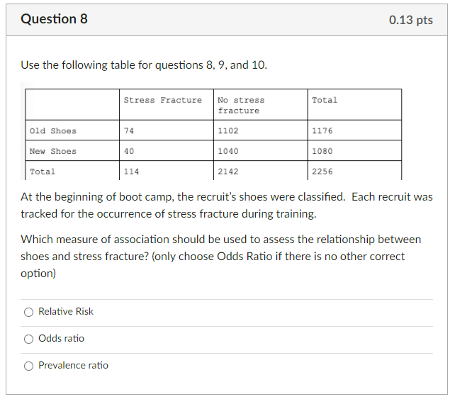 Solved Question 8 0.13 pts Use the following table for | Chegg.com
